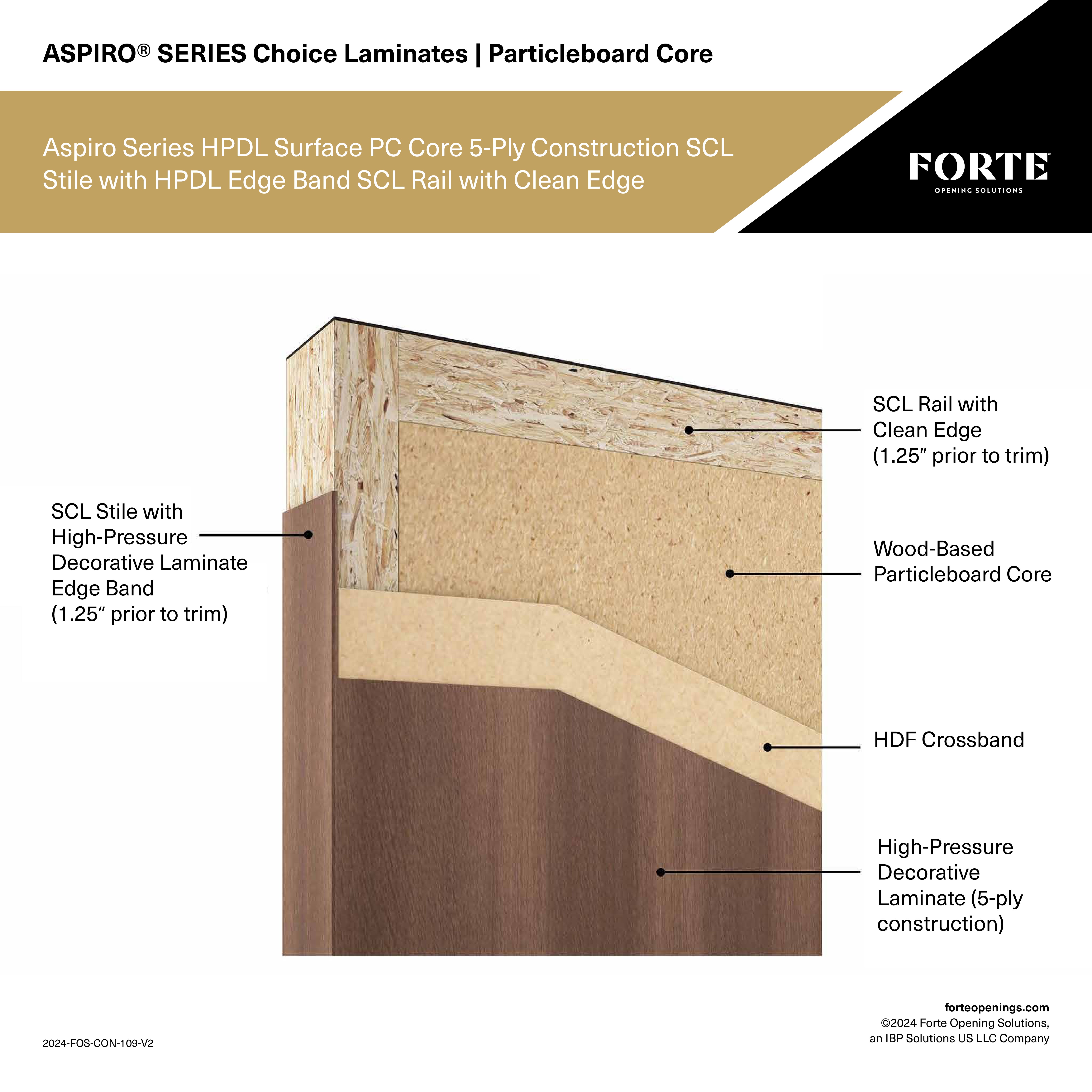 Technical Documents | Forte Opening Solutions
