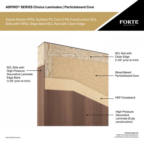 Technical Documents | Forte Opening Solutions