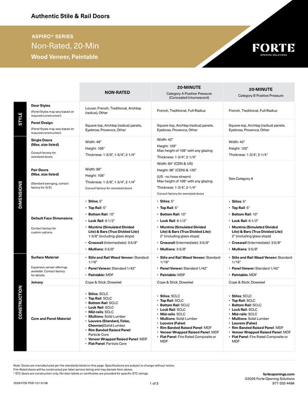 Technical Documents | Forte Opening Solutions