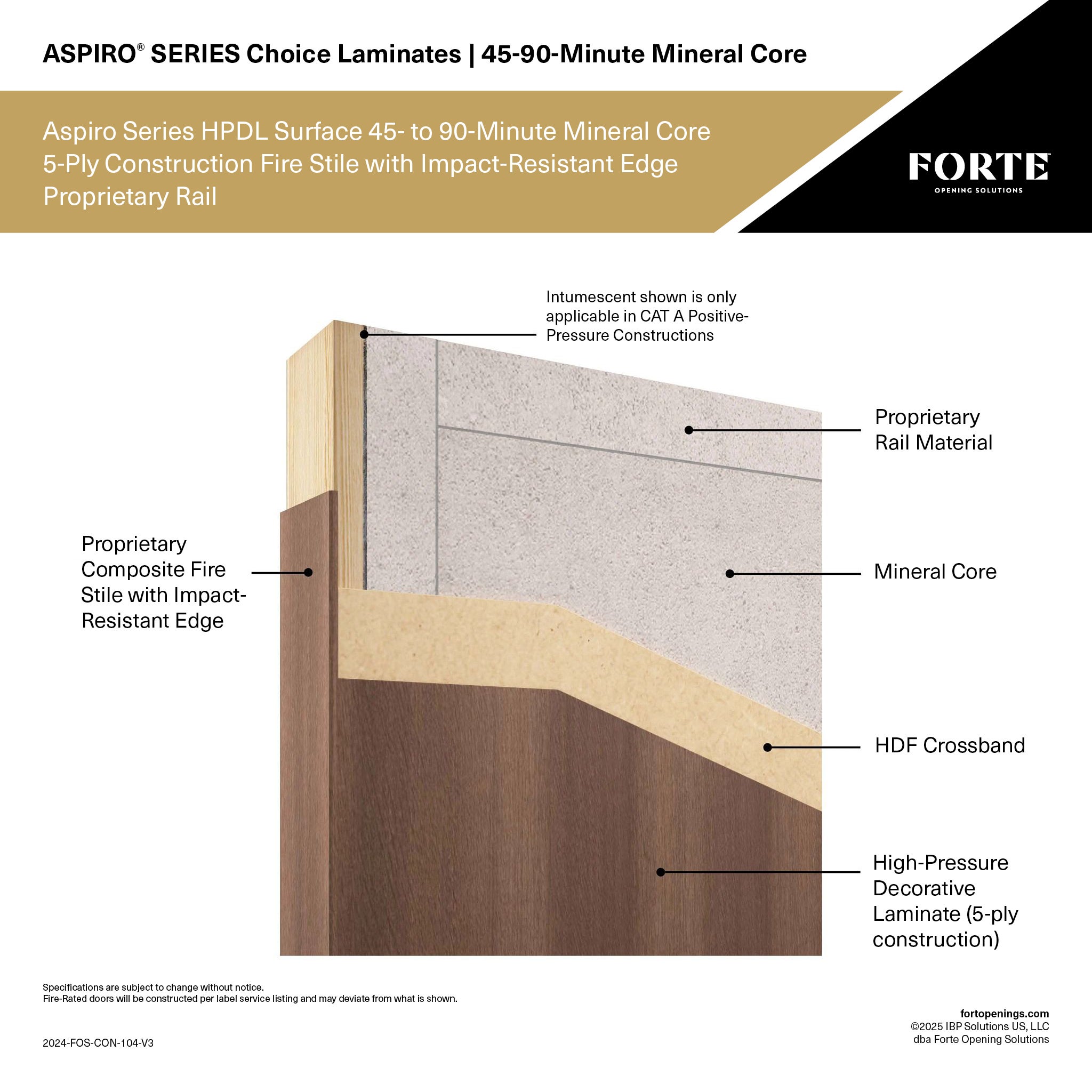 Technical Documents | Forte Opening Solutions