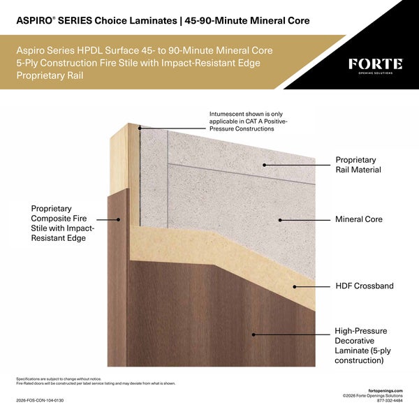 Technical Documents | Forte Opening Solutions