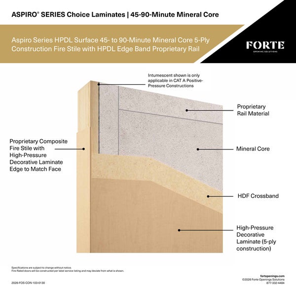 Technical Documents | Forte Opening Solutions
