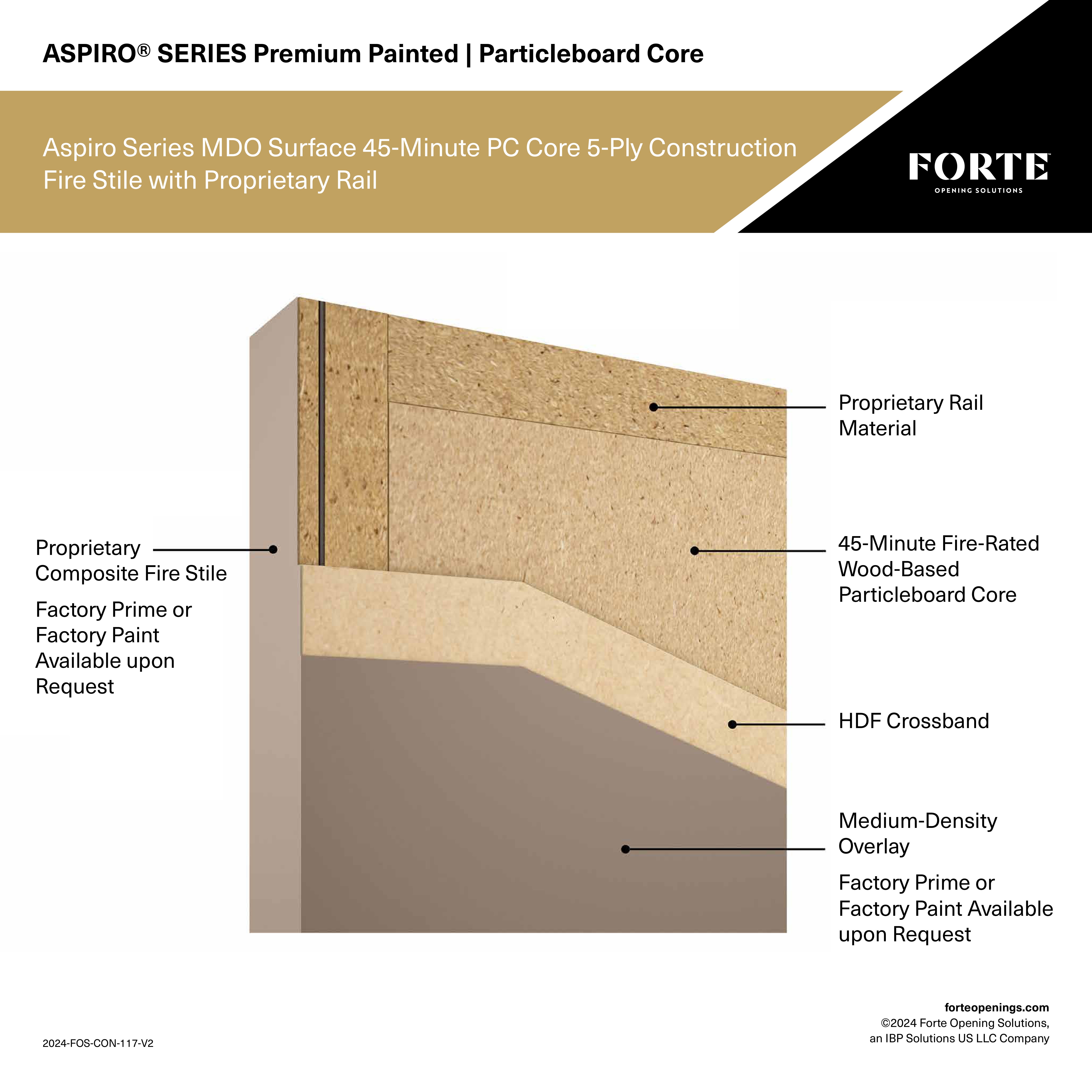 Technical Documents | Forte Opening Solutions