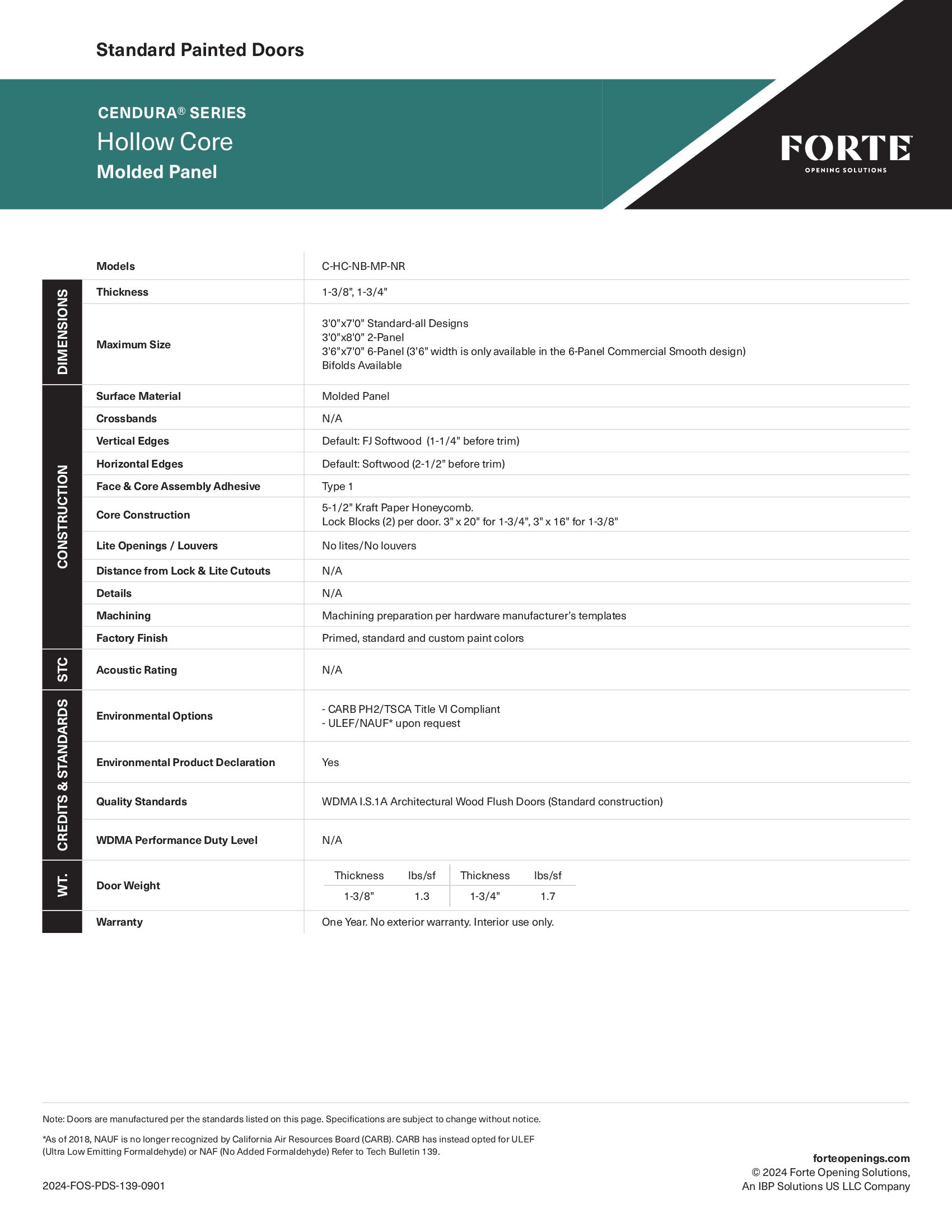 Technical Documents | Forte Opening Solutions