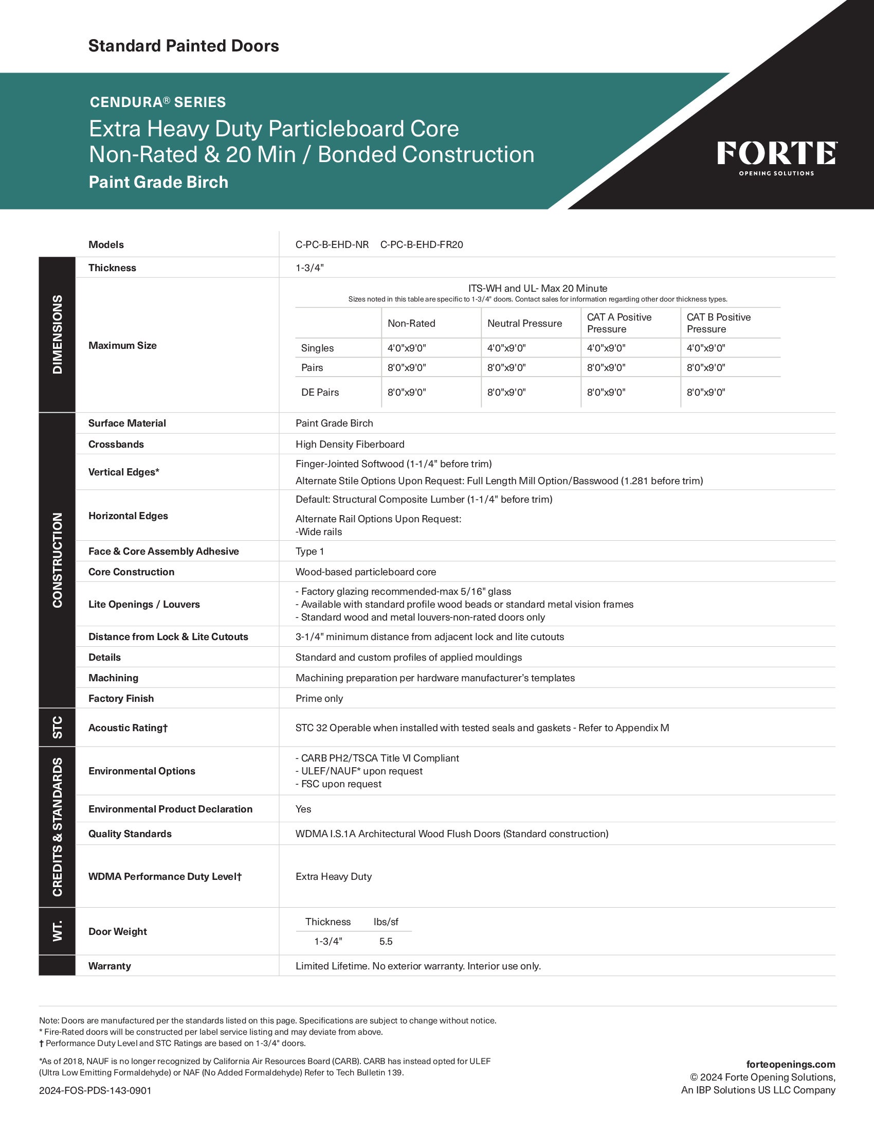 Technical Documents | Forte Opening Solutions