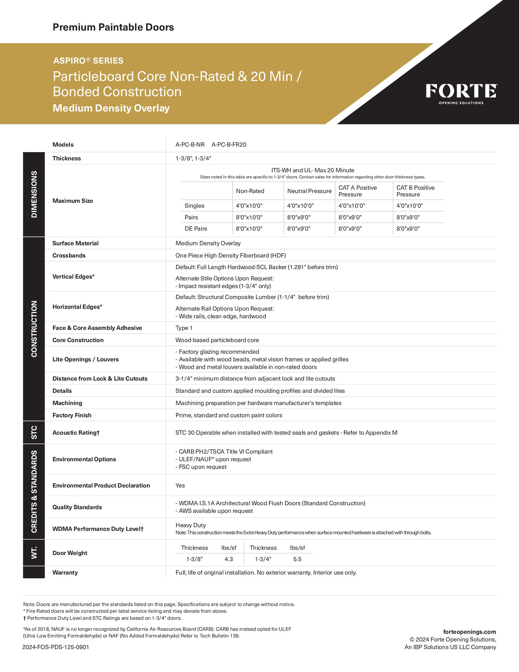 Technical Documents | Forte Opening Solutions