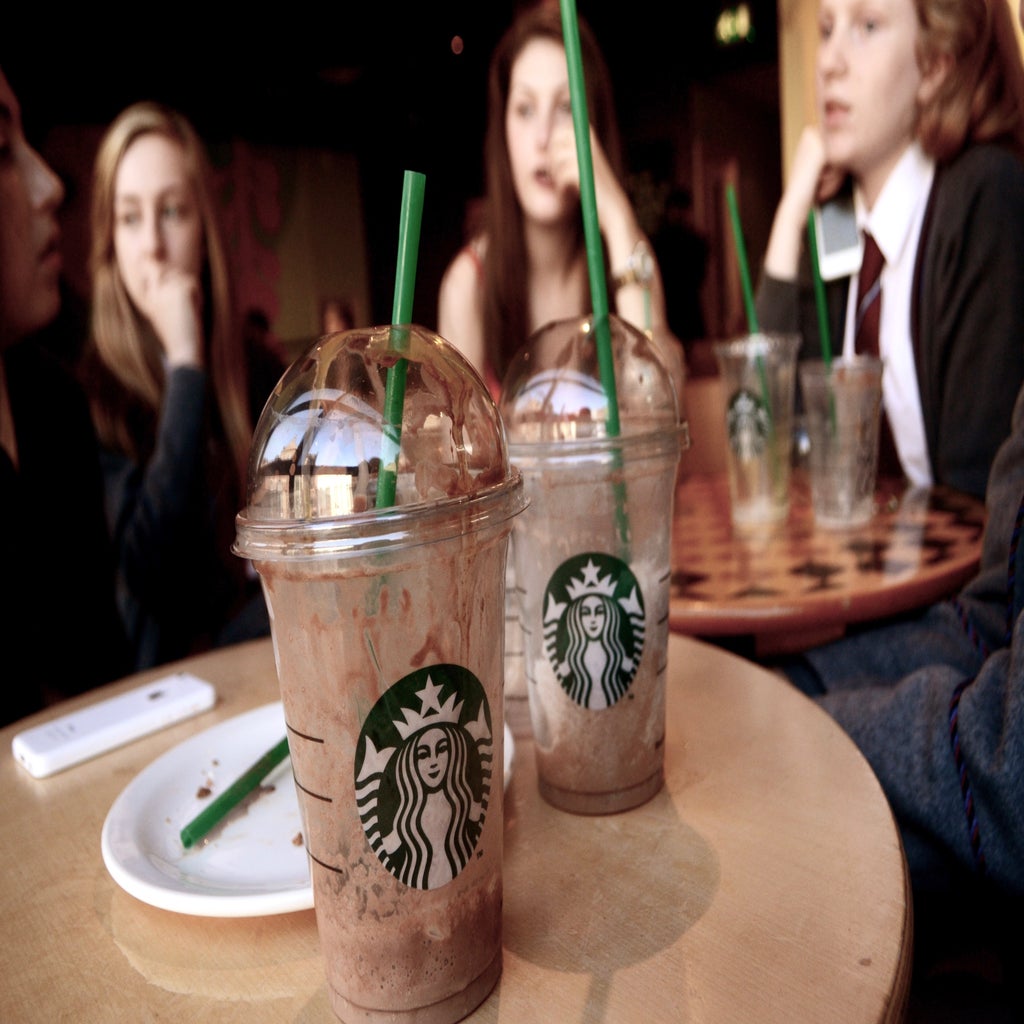 What Your Starbucks Drink Says About You