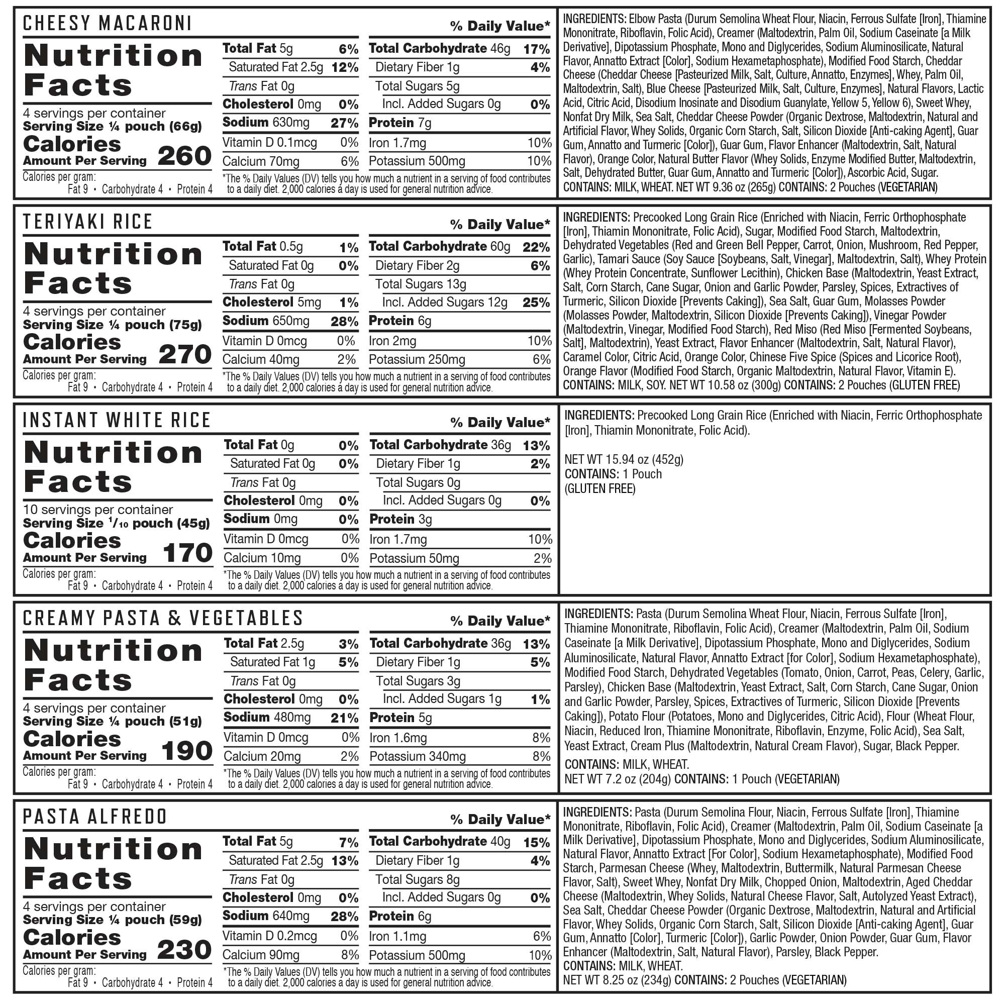 NBC: Doomsday dinners - Costco sells 'apocalypse bucket' with food that ...