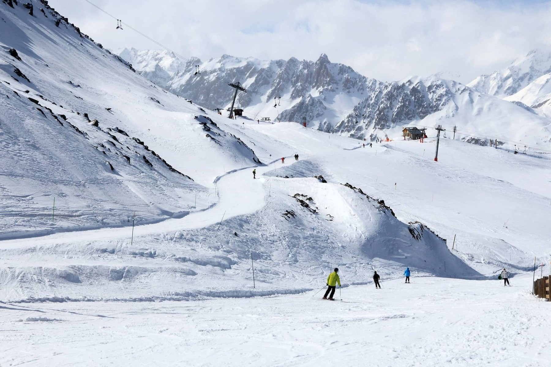 Valloire Pistenplan | Pistenübersicht Valloire | Panoramakarte