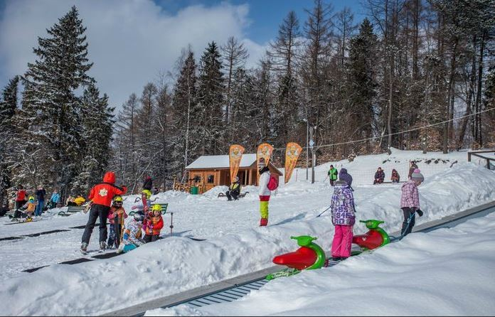 Stations de ski Pologne - Liste et tableau comparatif - Ski en Pologne