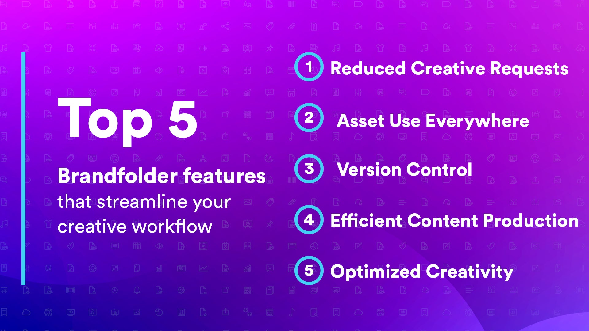 Creative Workflow | Brandfolder DAM